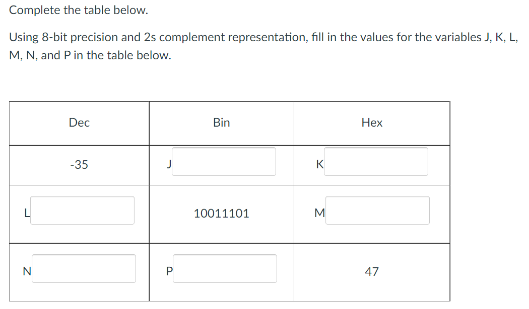 Solved Complete the table below. Using 8-bit precision and | Chegg.com