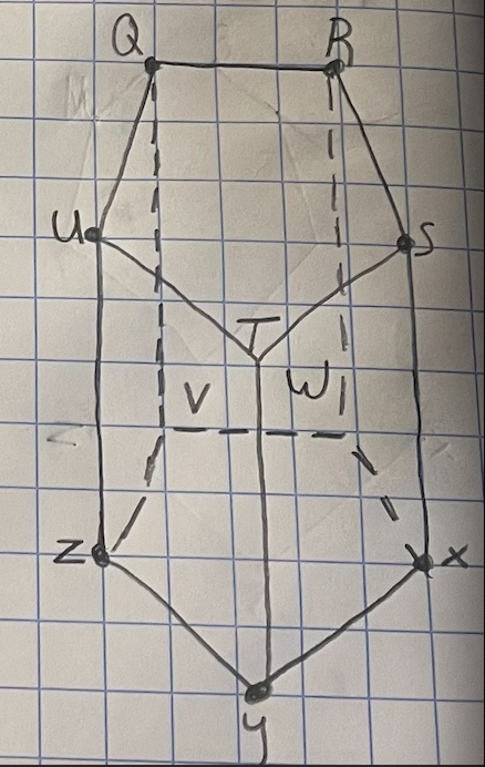 Solved Refer to the figure at the right to identify each of | Chegg.com