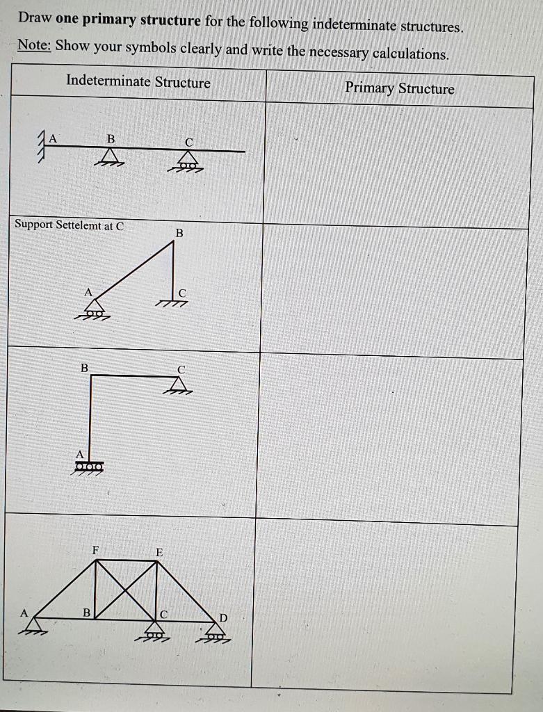 Solved Draw one primary structure for the following | Chegg.com