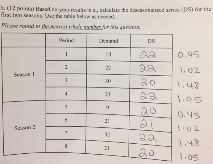 Solved Can someone please help me? I have attempted to | Chegg.com