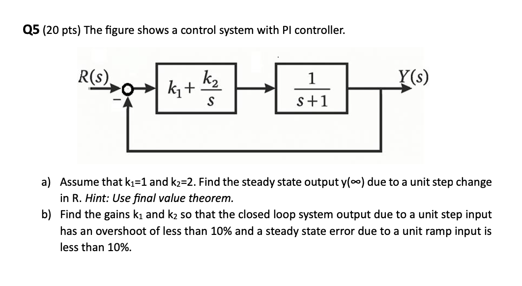 Solved Q5 (20 ﻿pts) ﻿The figure shows a control system with | Chegg.com
