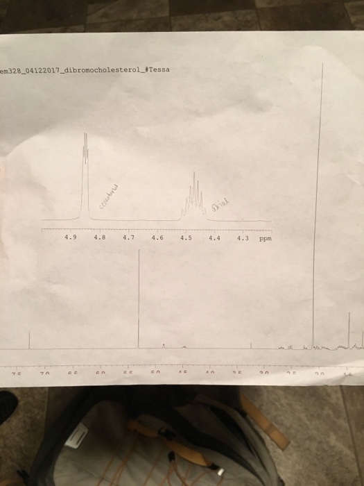 Solved Bromination of Cholesterol Introduction In this | Chegg.com