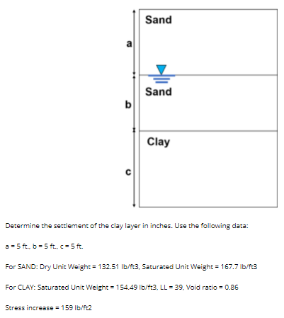 Solved Sand Sand b Clay с Determine the settlement of the | Chegg.com
