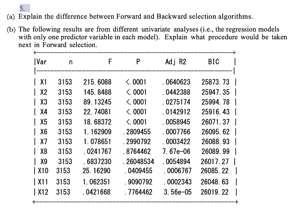 Solved 5. (a) Explain the difference between Forward and | Chegg.com