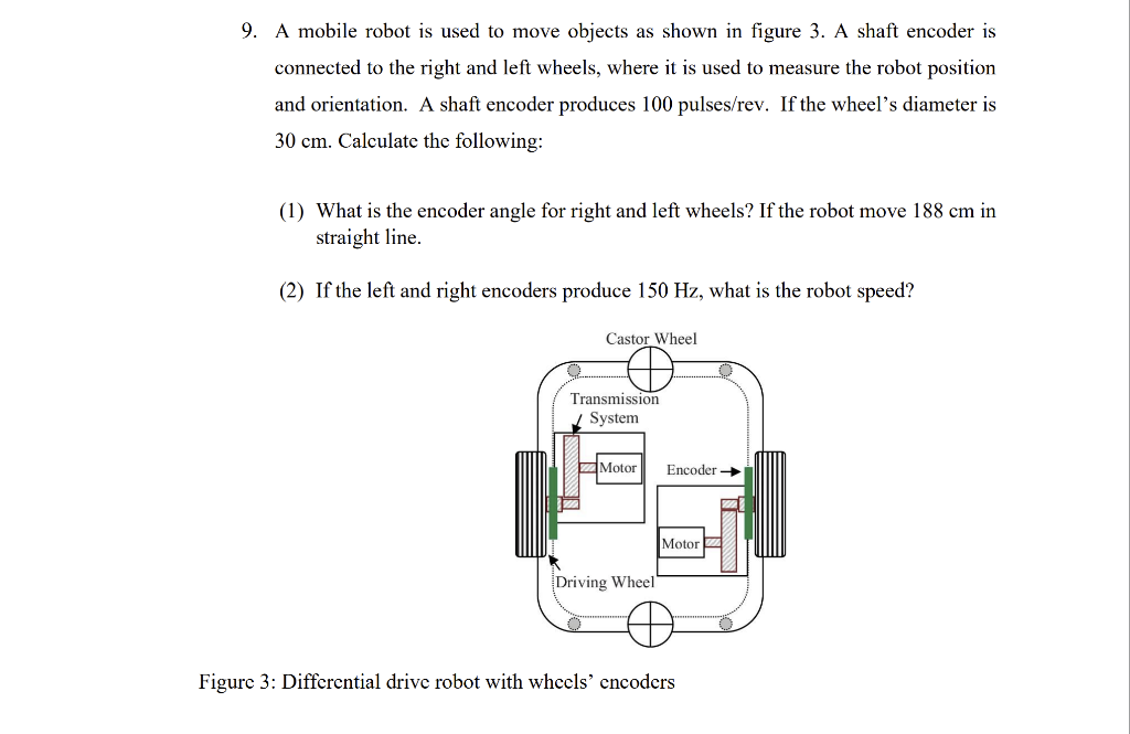 9. A mobile robot is used to move objects as shown in | Chegg.com