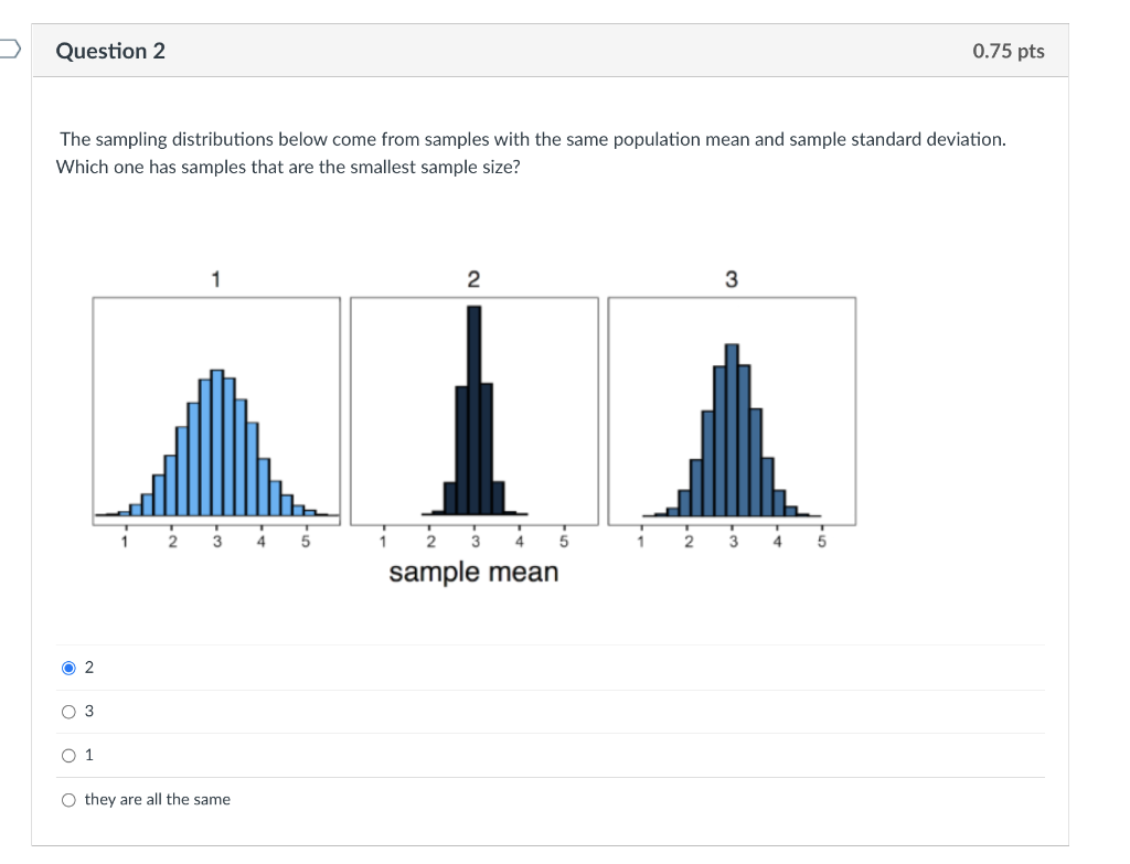 Solved Question 2 0.75 pts The sampling distributions below | Chegg.com