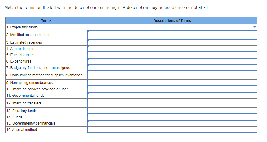 Solved Match the terms on the left with the descriptions on | Chegg.com