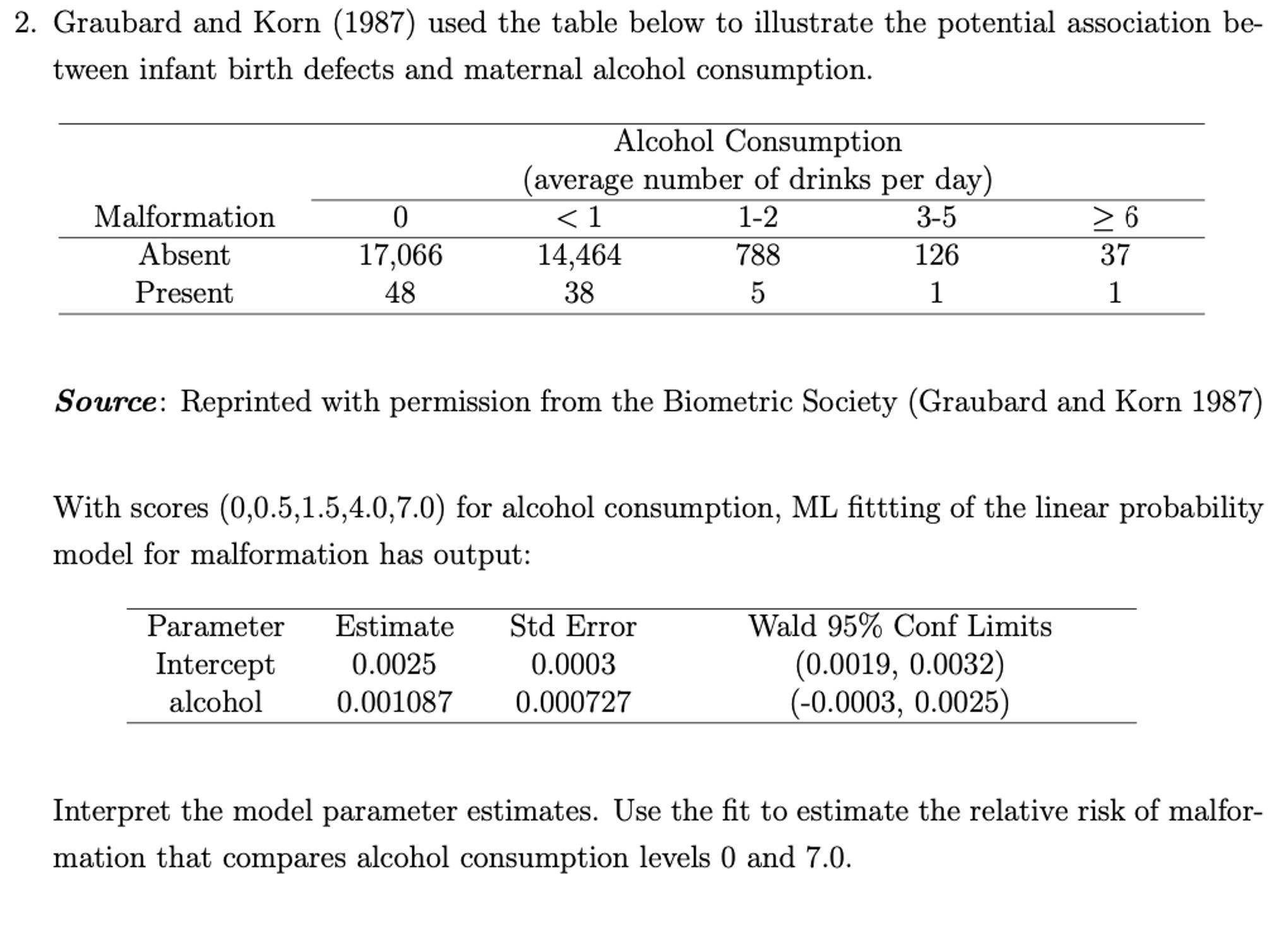Solved Graubard and Korn (1987) ﻿used the table below to | Chegg.com