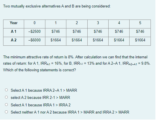 Solved Two mutually exclusive alternatives A and B are being | Chegg.com