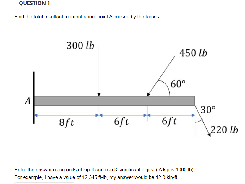 Solved Find the total resultant moment about point A caused | Chegg.com