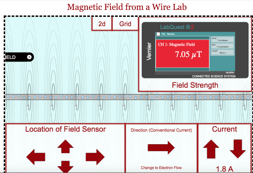 Solved Magnetic Field from a Wire Lab 2d Grid LabQuest Ⓡ2 | Chegg.com