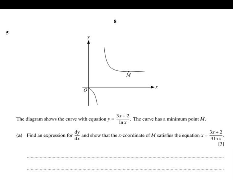 Solved The diagram shows the curve with equation y=lnx3x+2. | Chegg.com