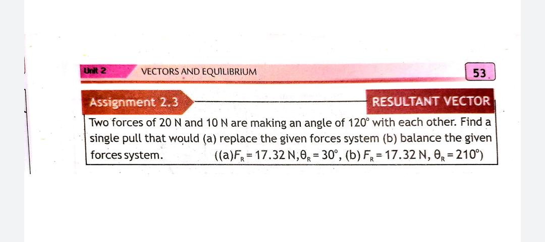 Solved Unit 2 VECTORS AND EQUILIBRIUM 53 Assignment 2.3 | Chegg.com