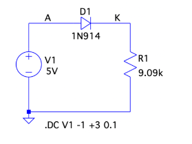 Solved From the simulation results of the diode circuit, | Chegg.com