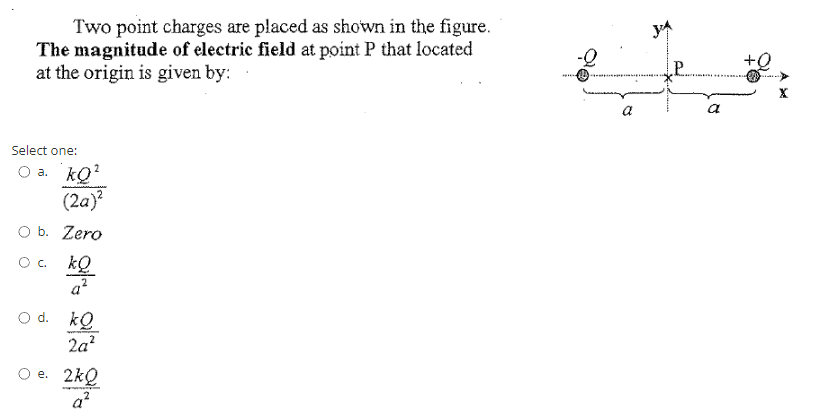 Solved Two point charges are placed as shown in the figure. | Chegg.com