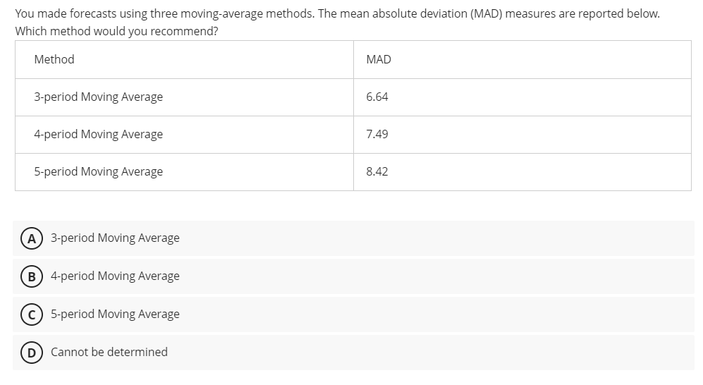 Solved You made forecasts using three moving-average | Chegg.com
