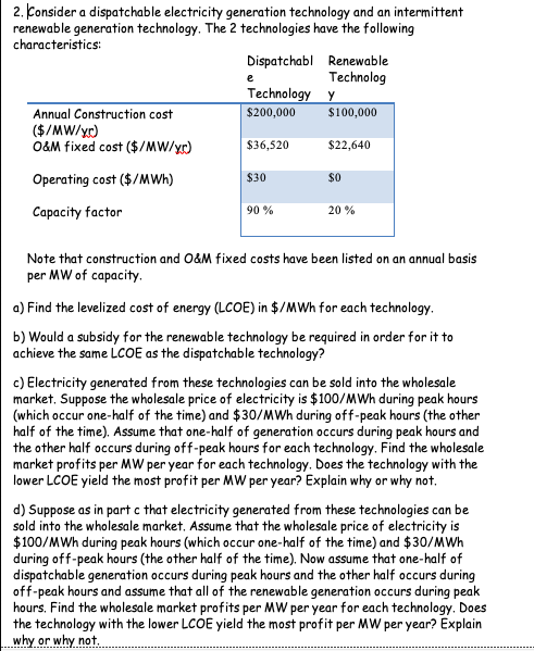 2. Consider a dispatchable electricity generation | Chegg.com