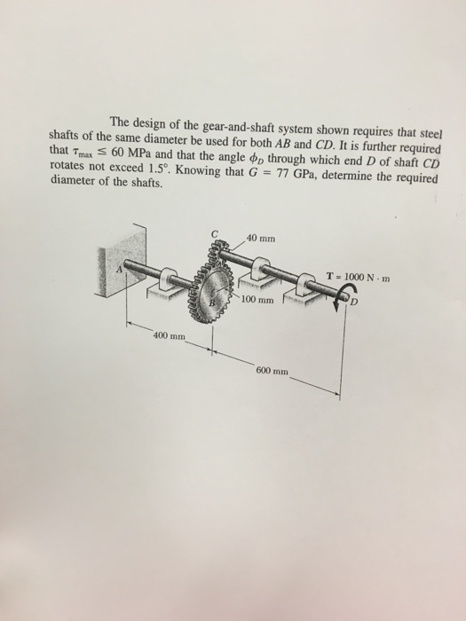 Solved The design of the gear-and-shaft system shown | Chegg.com