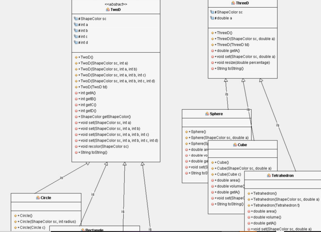 Solved Practice java programming with inheritance and | Chegg.com
