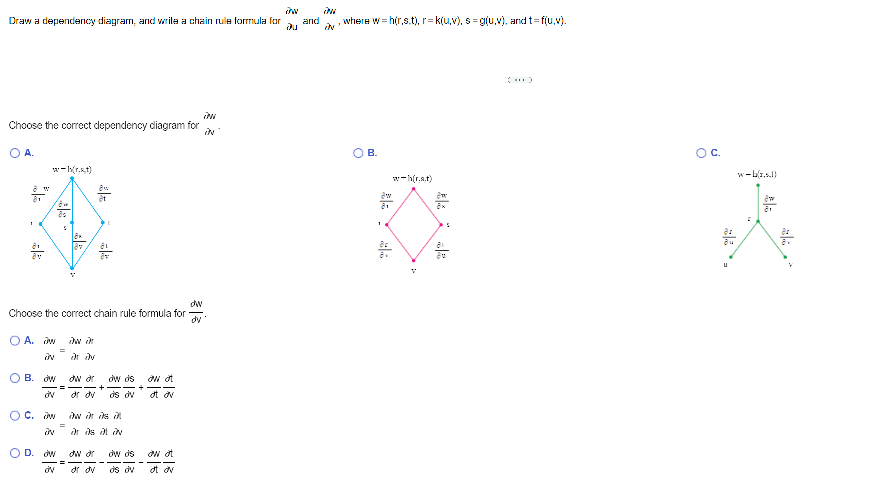 Solved Draw a dependency diagram, and write a chain rule | Chegg.com