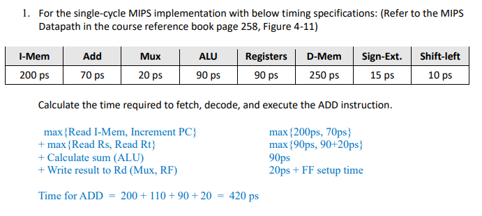 1. For the single-cycle MIPS implementation with | Chegg.com
