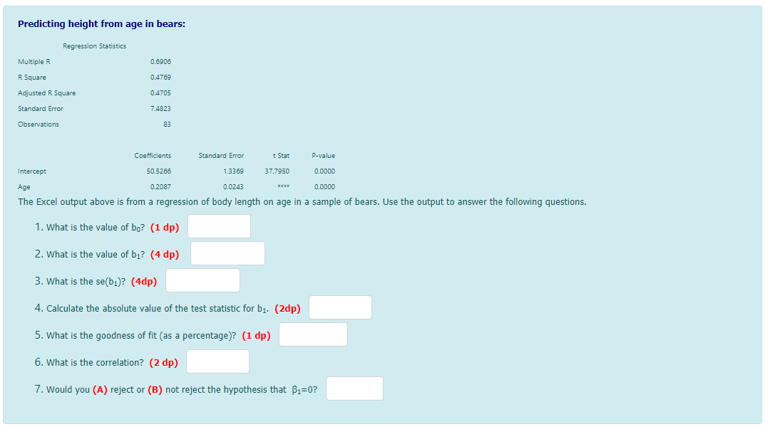 Solved Predicting height from age in bears: Regression | Chegg.com