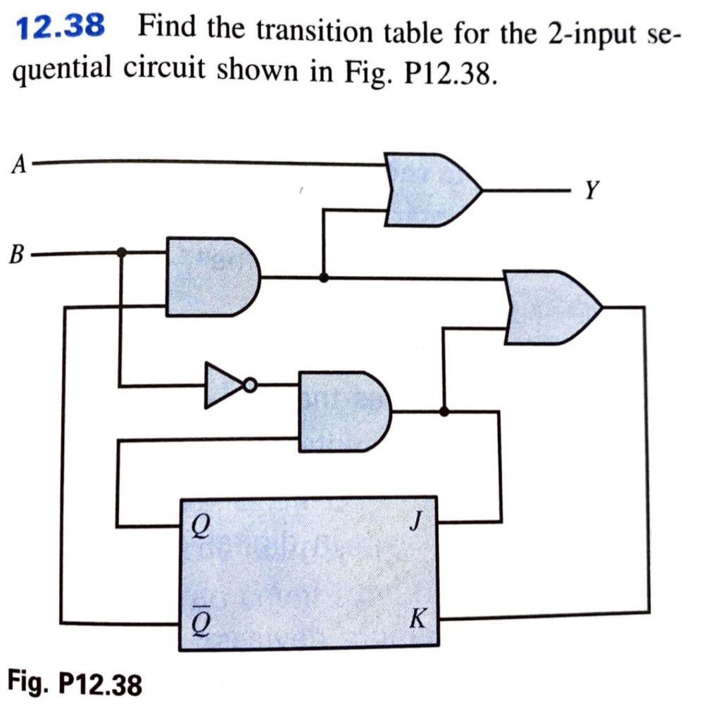 Solved 12.38 Find the transition table for the 2-input se- | Chegg.com