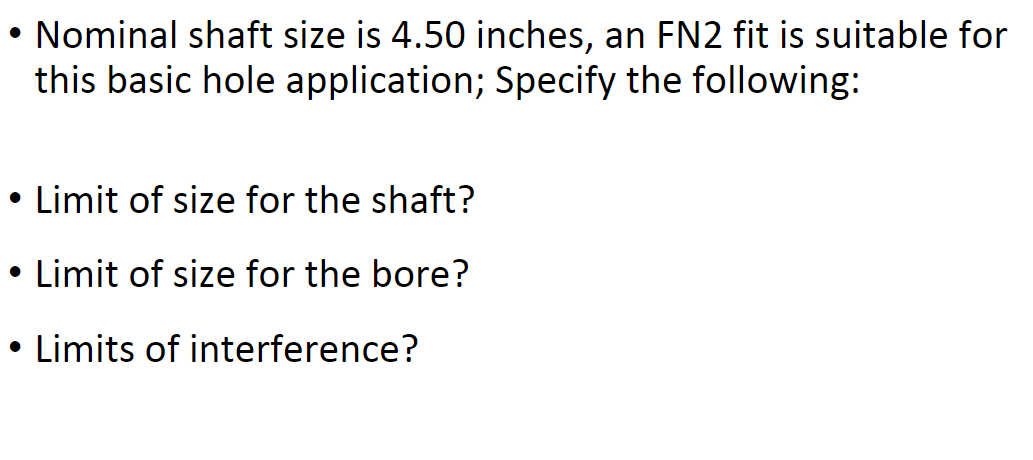 Solved • Nominal shaft size is 4.50 inches, an FN2 fit is | Chegg.com
