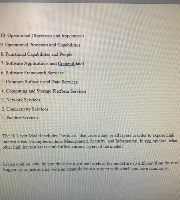 Solved 10. Operational Objectives and Imperatives 9. | Chegg.com