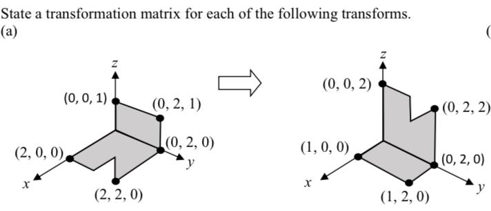 Solved State a transformation matrix for each of the | Chegg.com