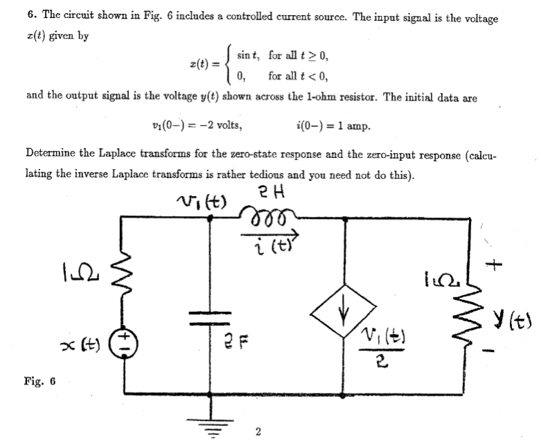 Solved Determine the Laplace transforms for the zero input | Chegg.com