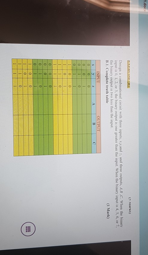 Solved B.2. Give the relationship between inputs and | Chegg.com