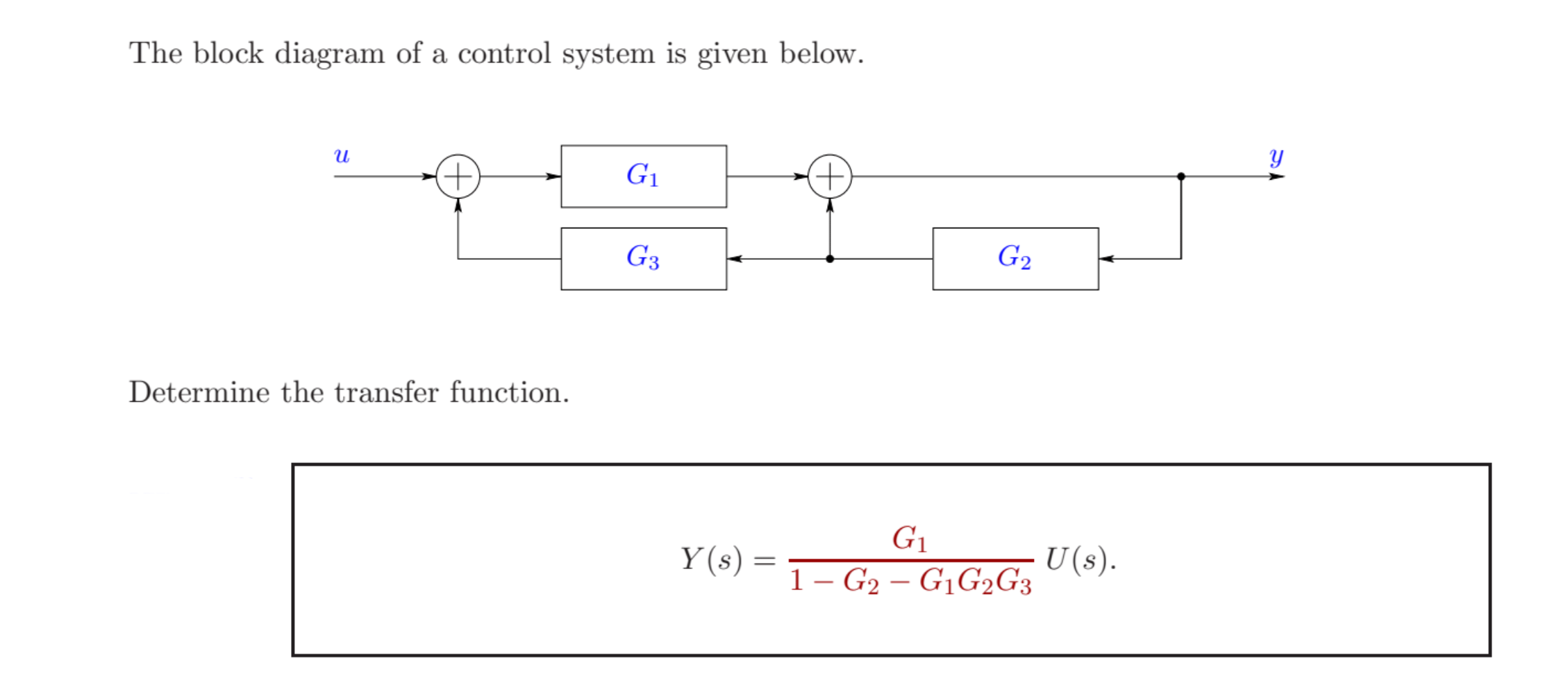 Solved The block diagram of a control system is given below. | Chegg.com