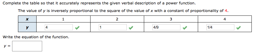 Solved Complete the table so that it accurately represents | Chegg.com