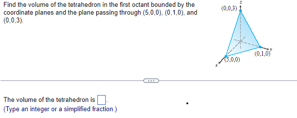 Solved Find the volume of the tetrahedron in the first | Chegg.com
