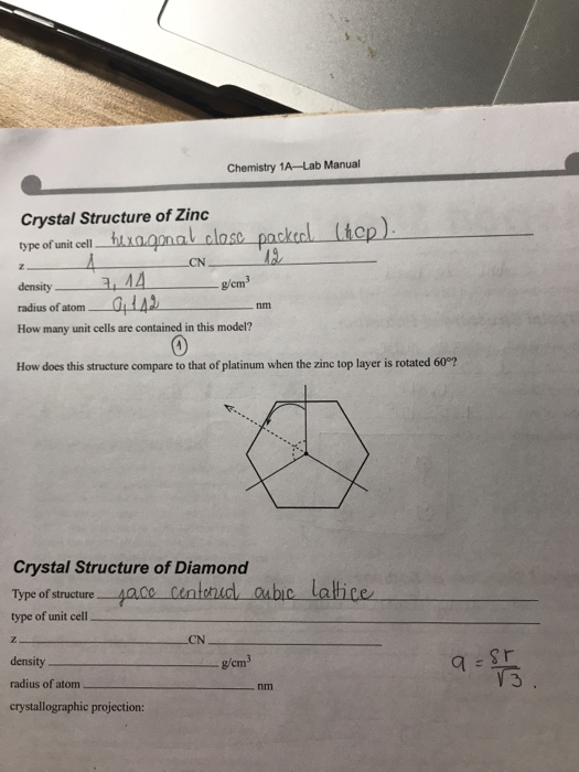 Solved Chemistry 1A-Lab Manual Crystal Structure of Zinc | Chegg.com
