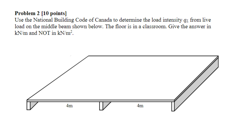 Solved Problem 2 [10 points] Use the National Building Code | Chegg.com