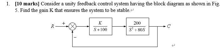 Solved 1. [10 marks] Consider a unity feedback control | Chegg.com