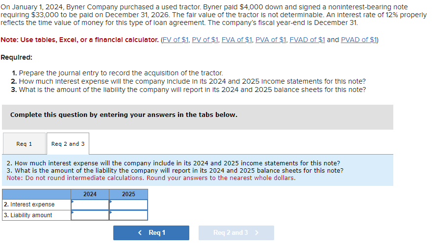 Solved On January 1, 2024, Byner Company purchased a used | Chegg.com