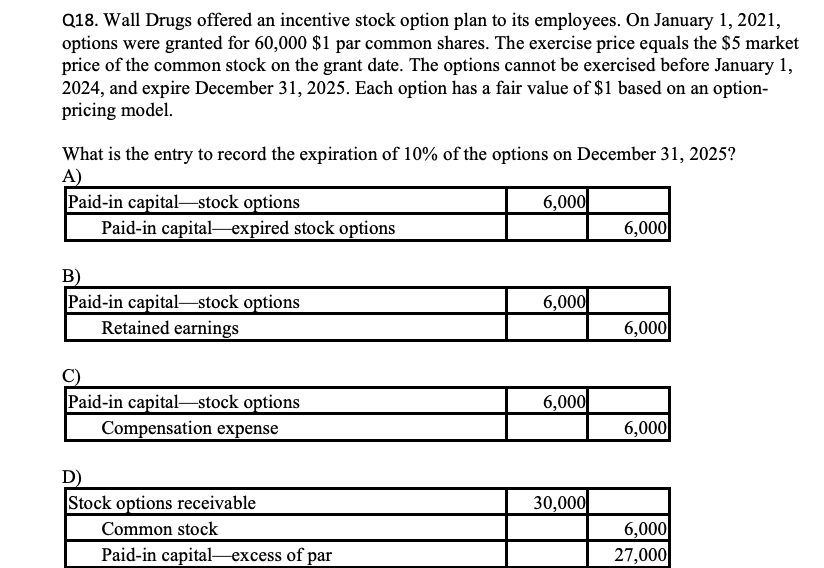 Solved Q18. Wall Drugs offered an incentive stock option | Chegg.com