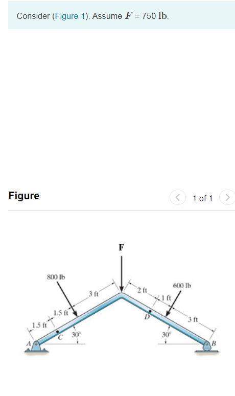 Solved Consider (Figure 1). Assume F = 750 lb. Figure