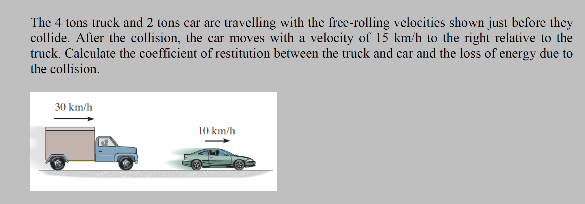 Solved The 4 tons truck and 2 tons car are travelling with | Chegg.com