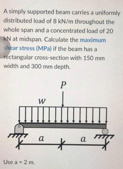 Solved A simply supported beam carries a uniformly | Chegg.com