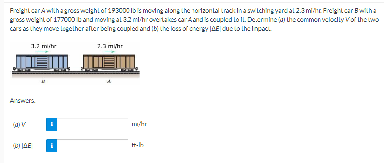 Solved Freight car A with a gross weight of 193000lb ﻿is | Chegg.com