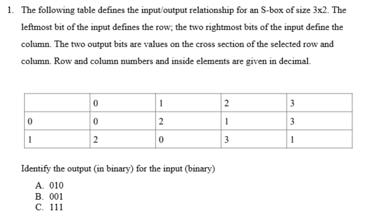 Solved 1. The following table defines the input/output | Chegg.com