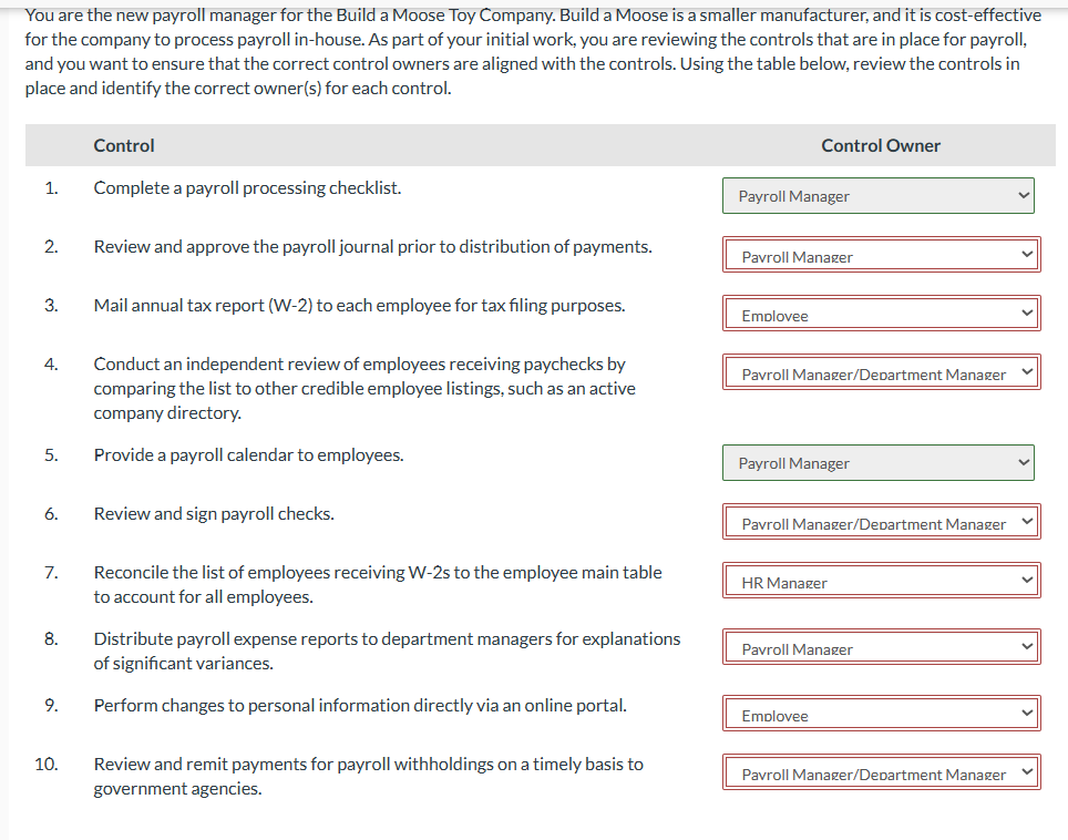 Solved You are the new payroll manager for the Build a Moose | Chegg.com