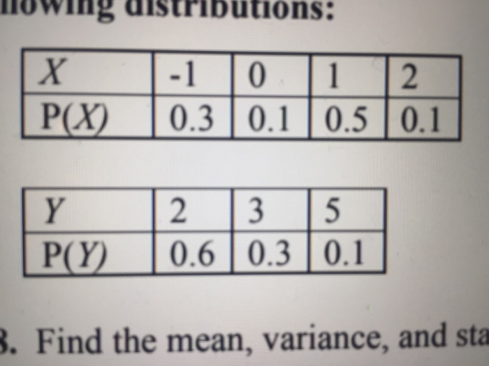 Solved Let W=3+2x. Find the mean, variance and standard | Chegg.com