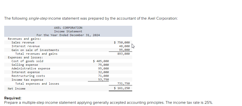 Solved The following single-step income statement was | Chegg.com