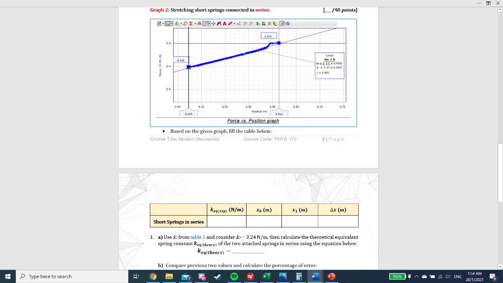 Solved Graph 2: Stretching short springs connected in | Chegg.com