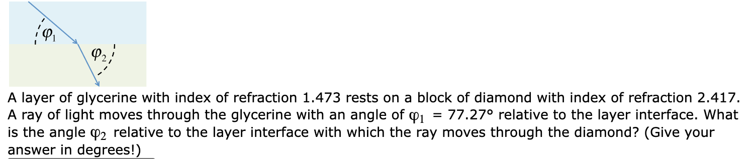 Solved A layer of glycerine with index of refraction 1.473 | Chegg.com